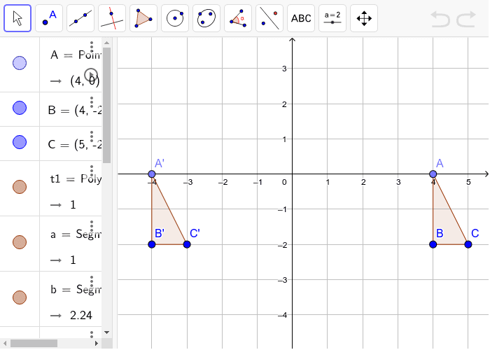Translations and Reflections Assignment – GeoGebra
