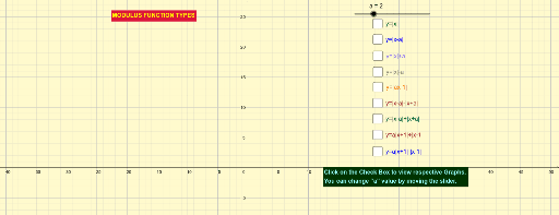 More Modulus Functions – GeoGebra
