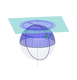 chris cambré – Resources – GeoGebra