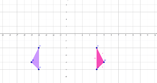 reflection 7 – GeoGebra