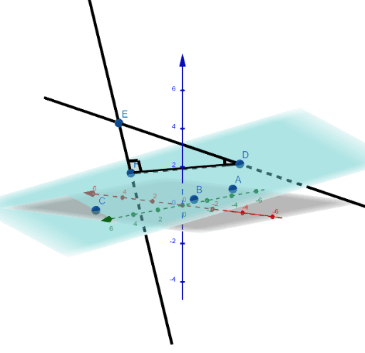 Angle between line and plane – GeoGebra