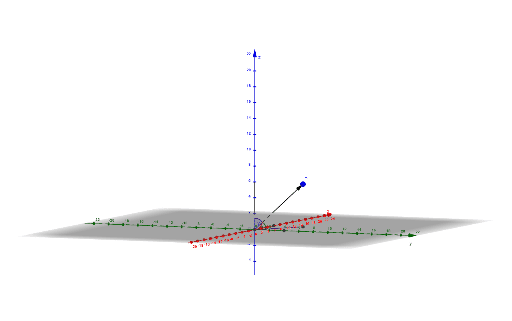 Vector 3D – GeoGebra