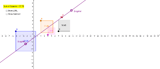 Linear Regression Example 1 – GeoGebra