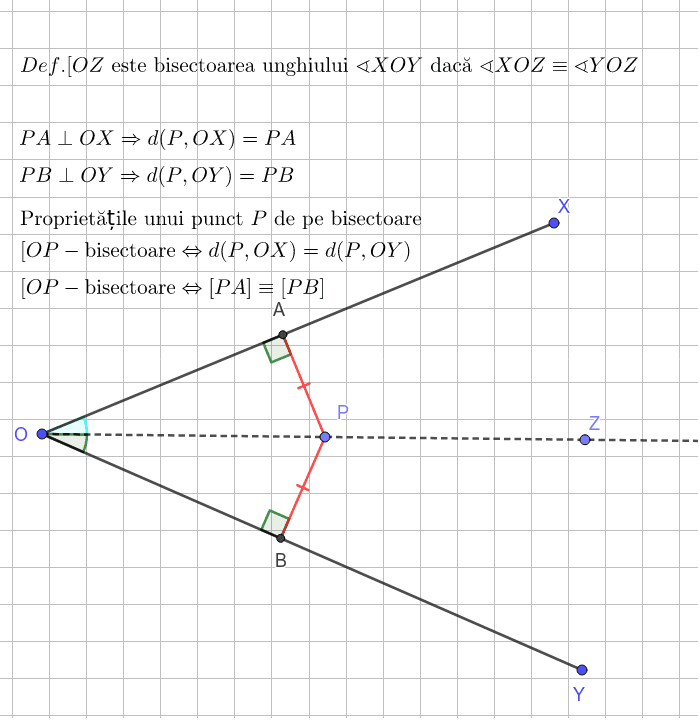 Bisectoarea – GeoGebra