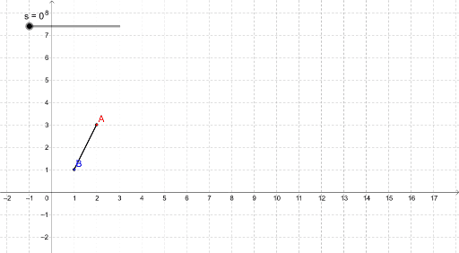 Equation of a PERPENDICULAR line – GeoGebra