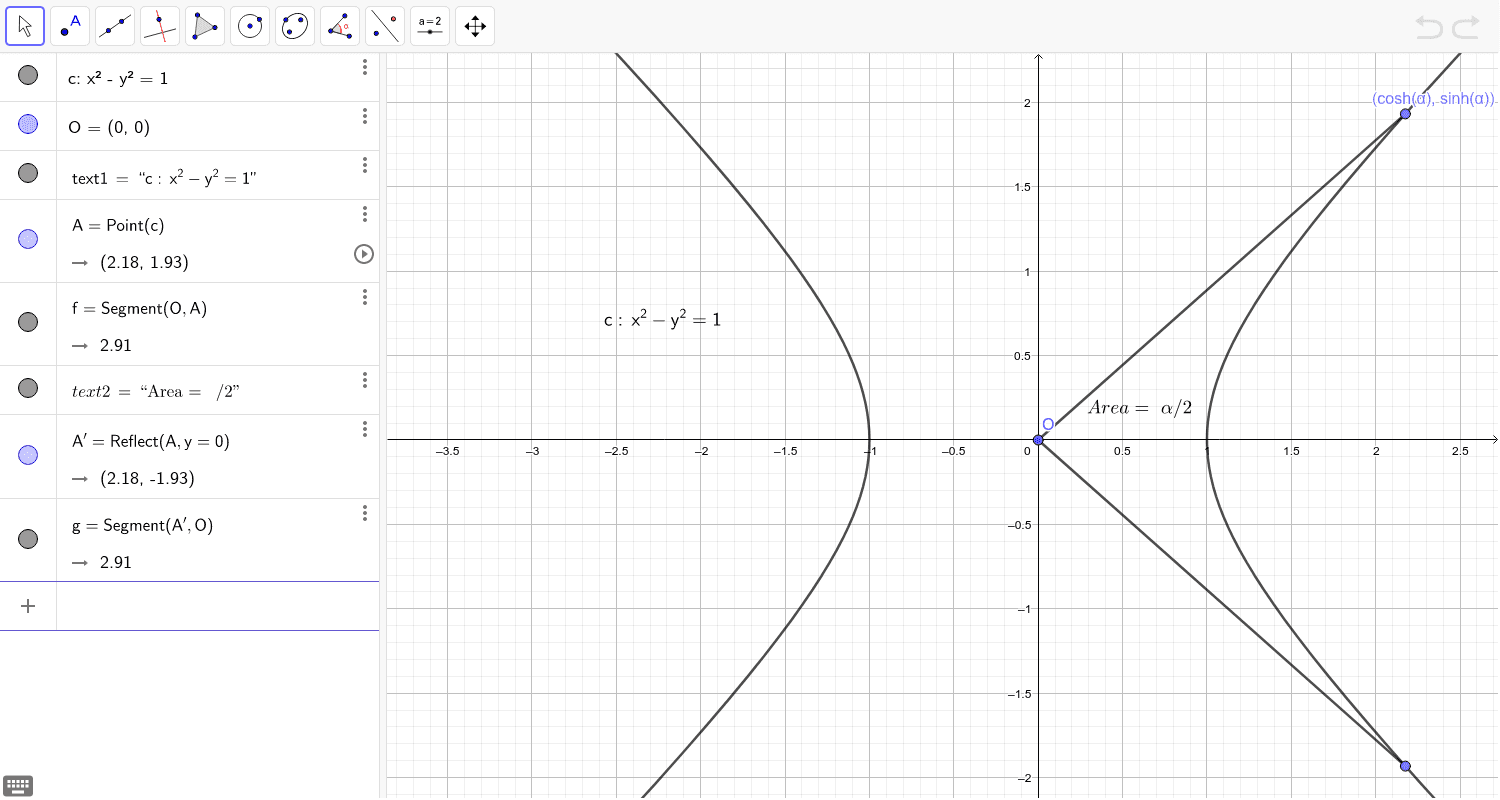 Hyperbolic angle – GeoGebra