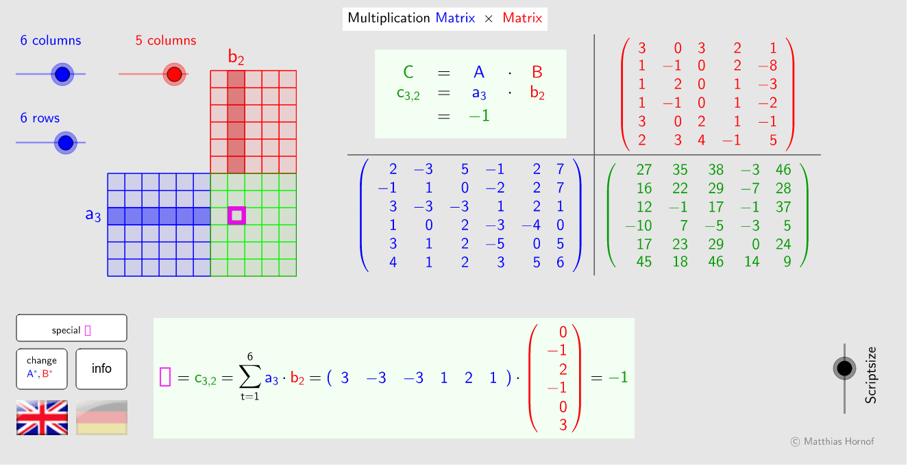 Multiplication of Matrices – GeoGebra