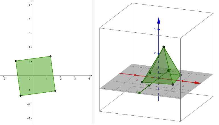 Die Pyramide in der 3D Grafik – GeoGebra