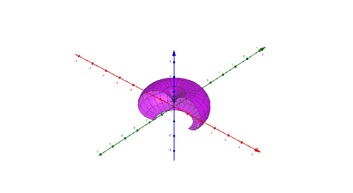 Surface Plotter in Spherical Coordinates – GeoGebra