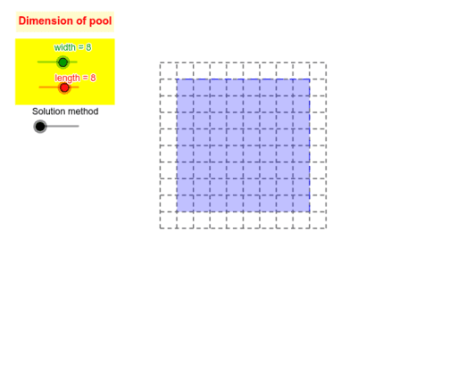 Border Tiles Around a Pool – GeoGebra