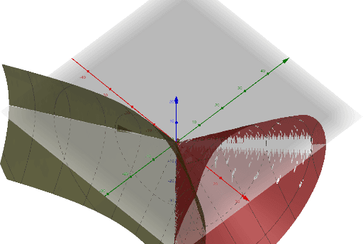 Direction Angles (PCC) – GeoGebra