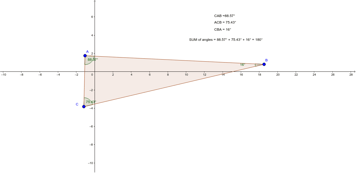 dynamic angle sum triangle – GeoGebra