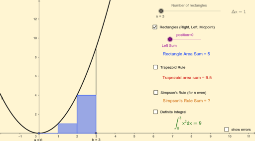 Approximate Integration – GeoGebra