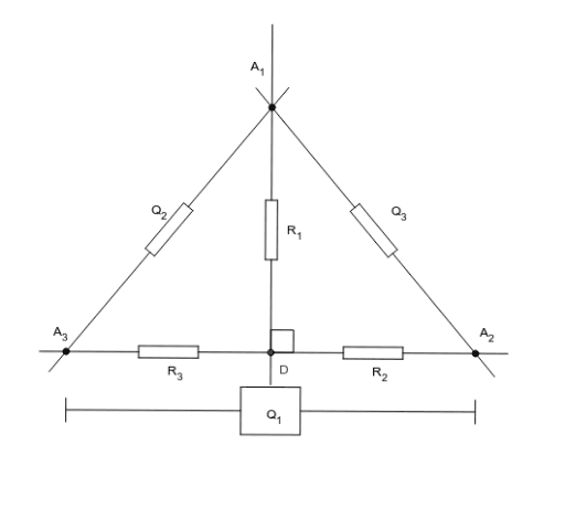 Universal Geometry – GeoGebra