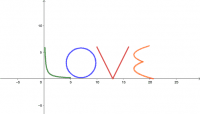 Love (Circle, Functions, Reflection) – GeoGebra