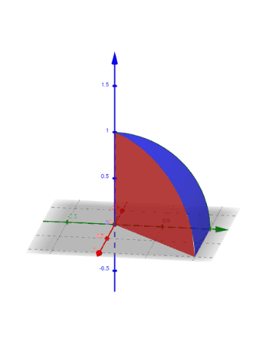 Triple integral example 1 – GeoGebra
