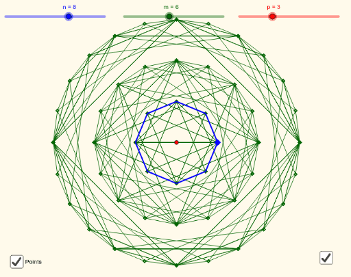 Nested Stars – GeoGebra