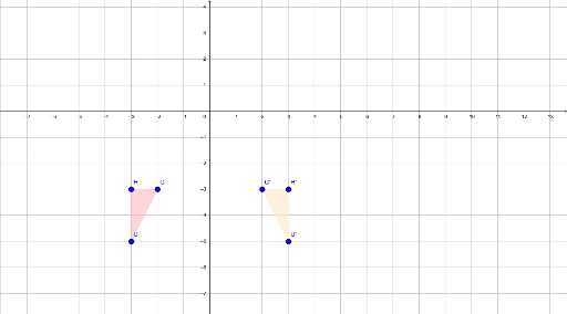 Reflection-12 – GeoGebra