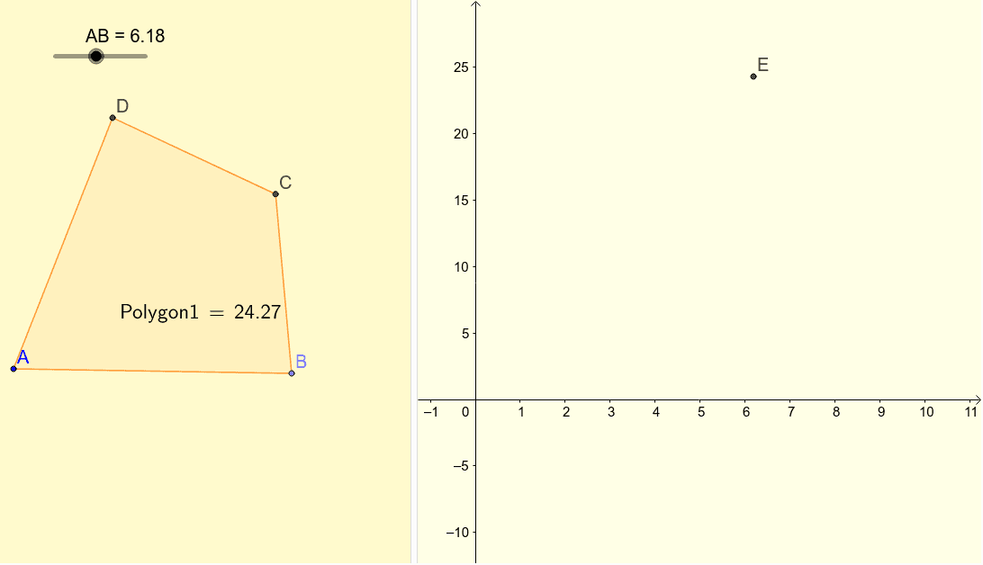 En fyrkantig tomt är bestämd av sina 4 sidor och en diagonal – GeoGebra