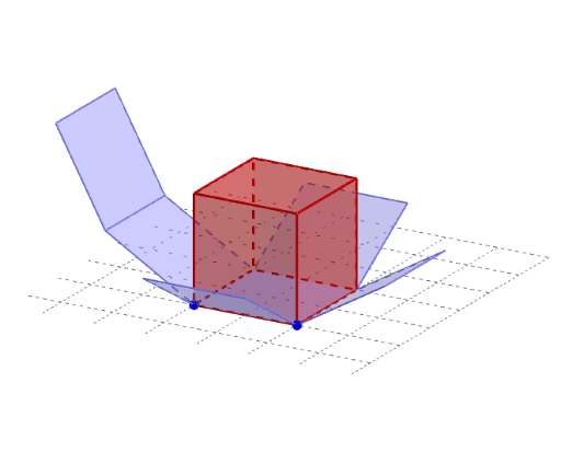 Classic net of the cube – GeoGebra