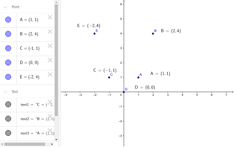 Activity 3.1 - Discrete function example - Lesson – GeoGebra