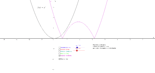 Desplazamiento de Funciones – GeoGebra