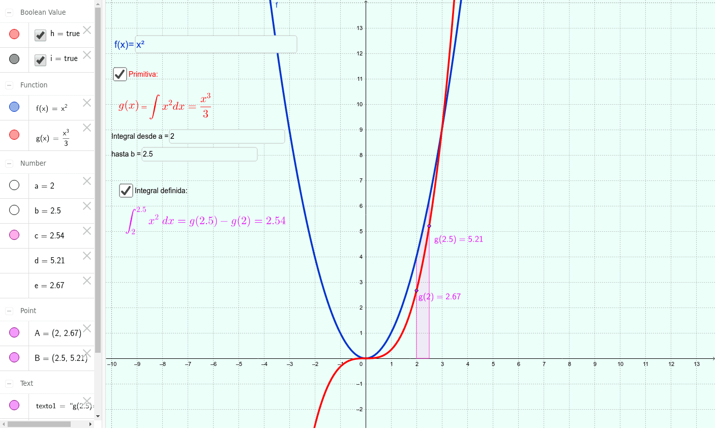 Integral definida e indefinida – GeoGebra