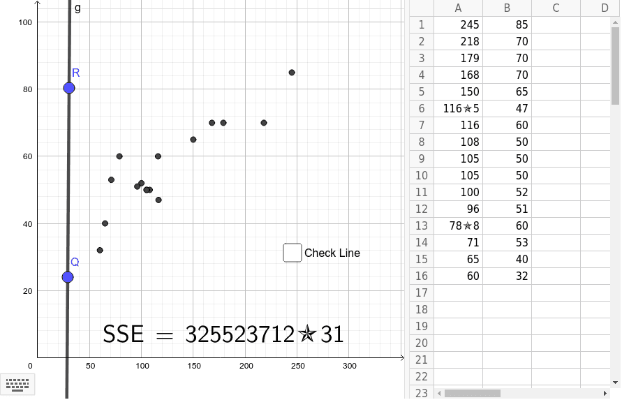 Line of Best Fit – GeoGebra