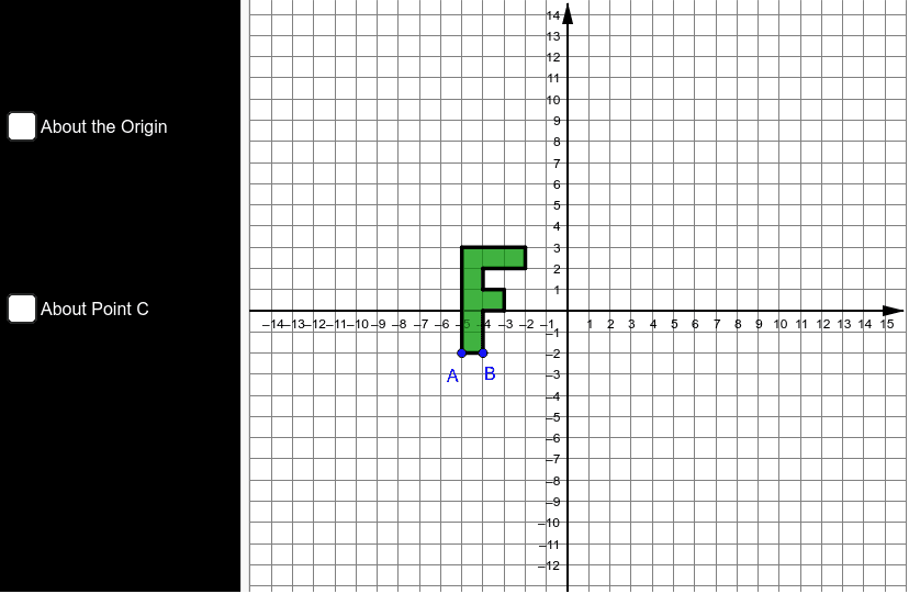 Dilation Shape 1 – GeoGebra