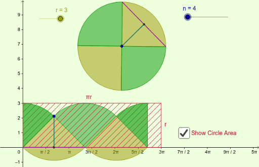 Area of Circles – GeoGebra