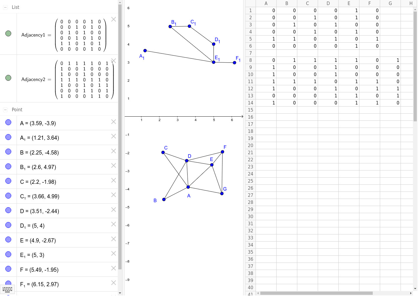 Small Network Adjacency Matrices – GeoGebra