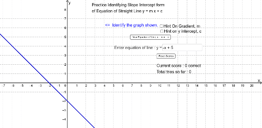 Slope Intercept Form of Equation of Straight Line - Quiz – GeoGebra