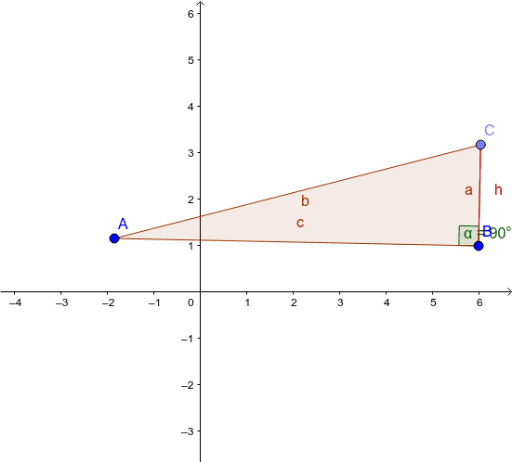 Hauteur de triangle rectangle – GeoGebra