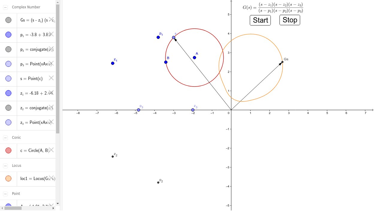 Argument principle explorer – GeoGebra