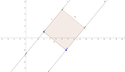 H - Square Construction – GeoGebra