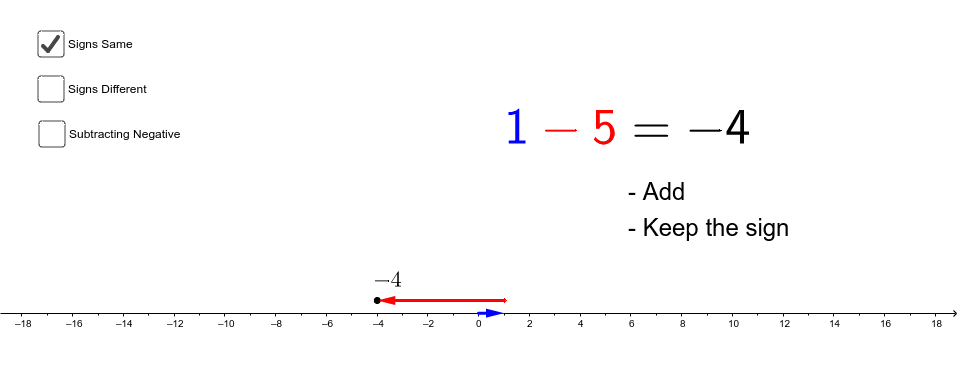 Signed Addition & Subtraction – GeoGebra