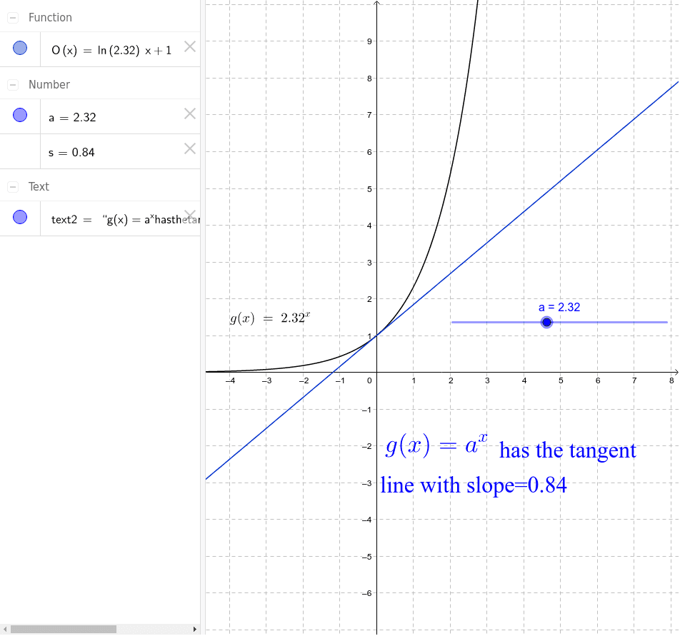 Euler's number definition (TAMU) – GeoGebra