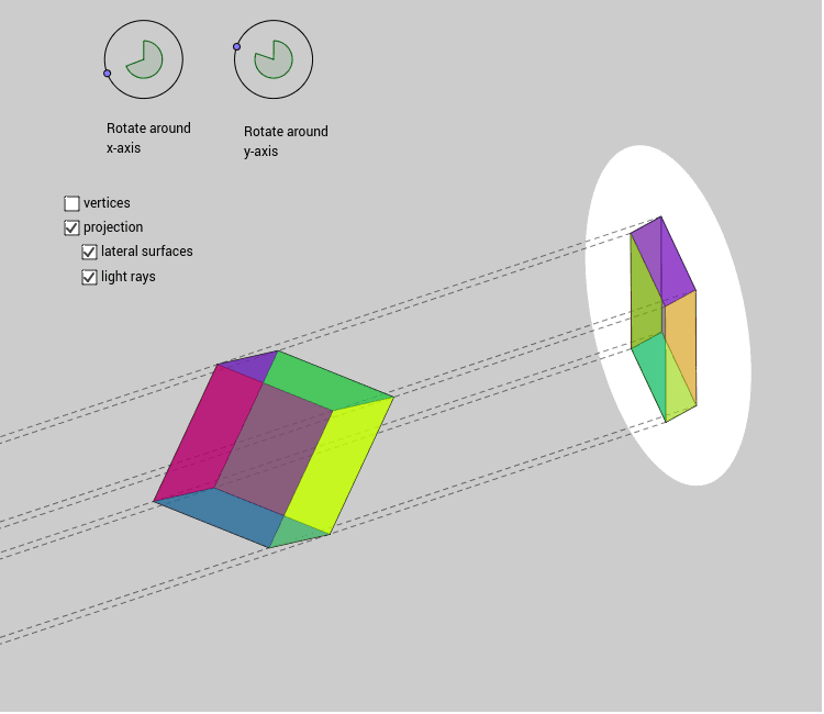 Projection of a cube. – GeoGebra