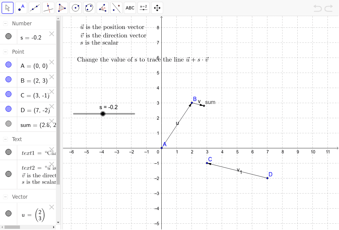 vector-equation-of-a-line-geogebra