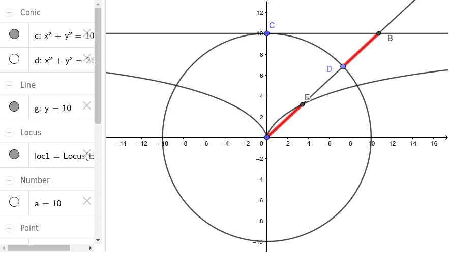 Cissoid of Rubinstein – GeoGebra