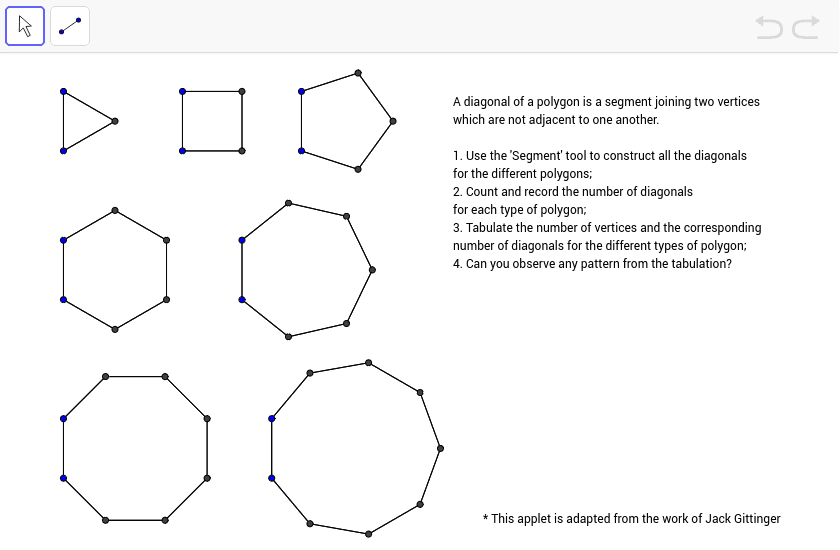 Diagonals of Polygons – GeoGebra