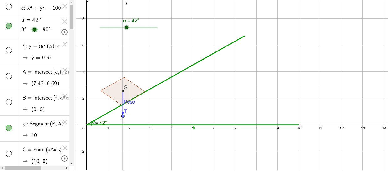 Plano inclinado – GeoGebra