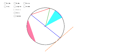 Circle Vocabulary – GeoGebra