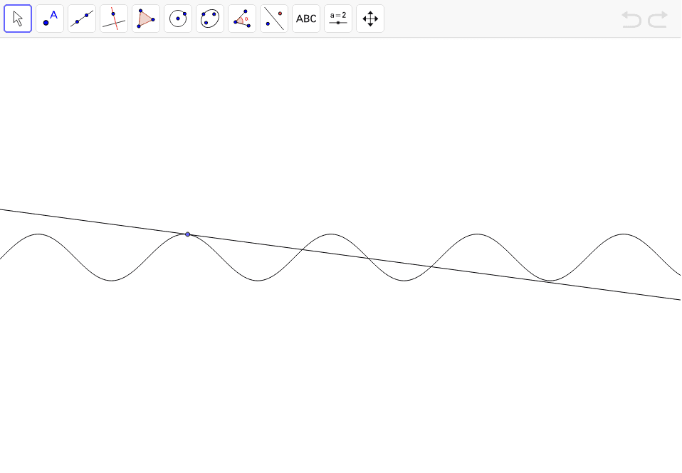 Tangent on Continuous Curve – GeoGebra