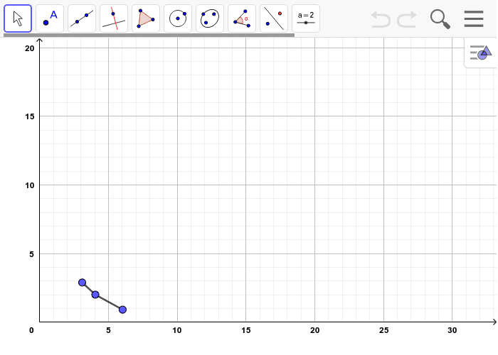 It’s the Great Pumpkin, Charlie Brown Graphing Activity – GeoGebra