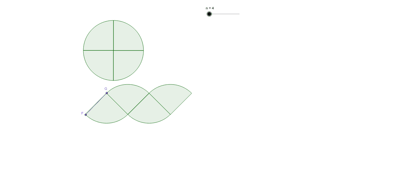 Dissection of Circle – GeoGebra