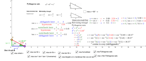 Matematik 1 Trigonometri sin cos tan Pythagoras sats – GeoGebra