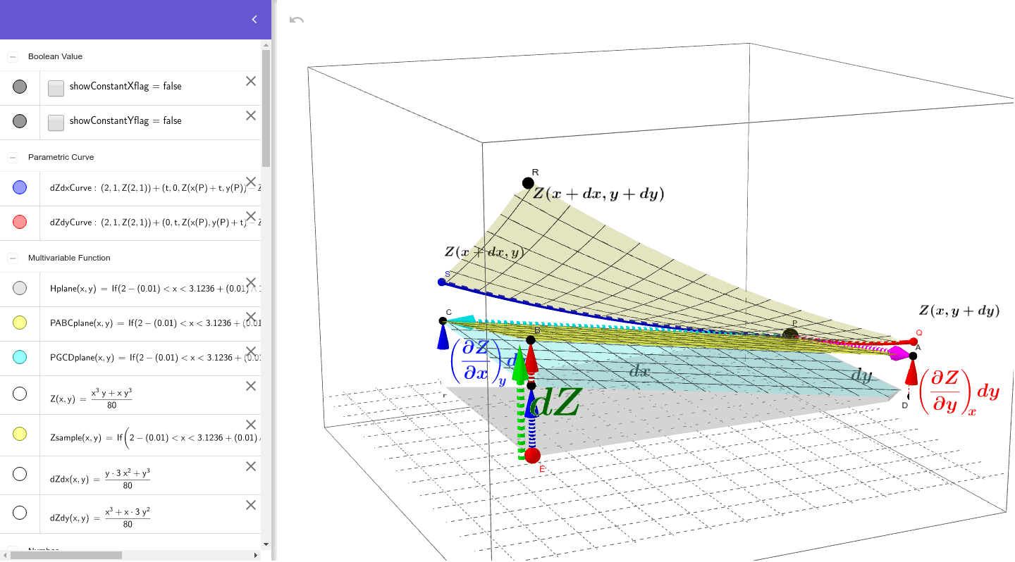 Total Differential Boas Ch 4 Fig 3 2 Robphy Geogebra