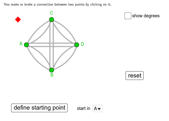 paths on a graph – GeoGebra