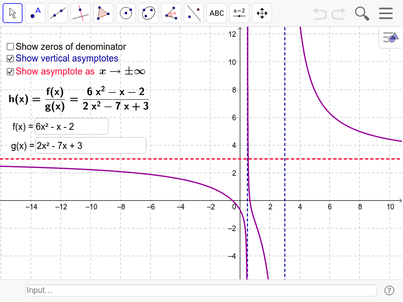 Asymptotes of Rational Functions – GeoGebra